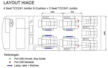 Sewa Hiace Premio Luxury Jakarta 2025 Full Fasilitas - Yoshi Trans